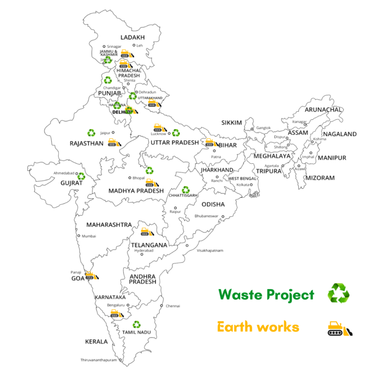 DCC Group, Solid Waste Management Company in India